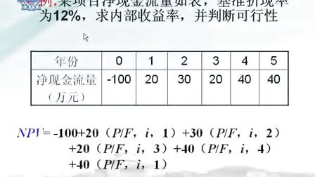 建筑工程造价计价与控制21