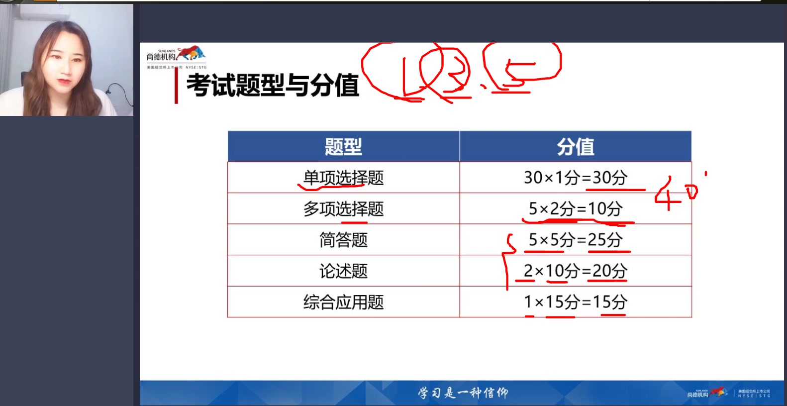 2304考期自考公文写作与处理00341【有全套精讲串讲课件笔记密训...
