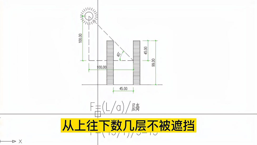 如何计算后楼被遮挡层数?知道楼间距和楼高,直接套公式就可以啦