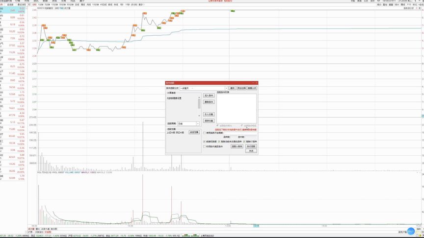 百发百中obv指标!实测买卖信号准确率100%!附源码无偿分享!