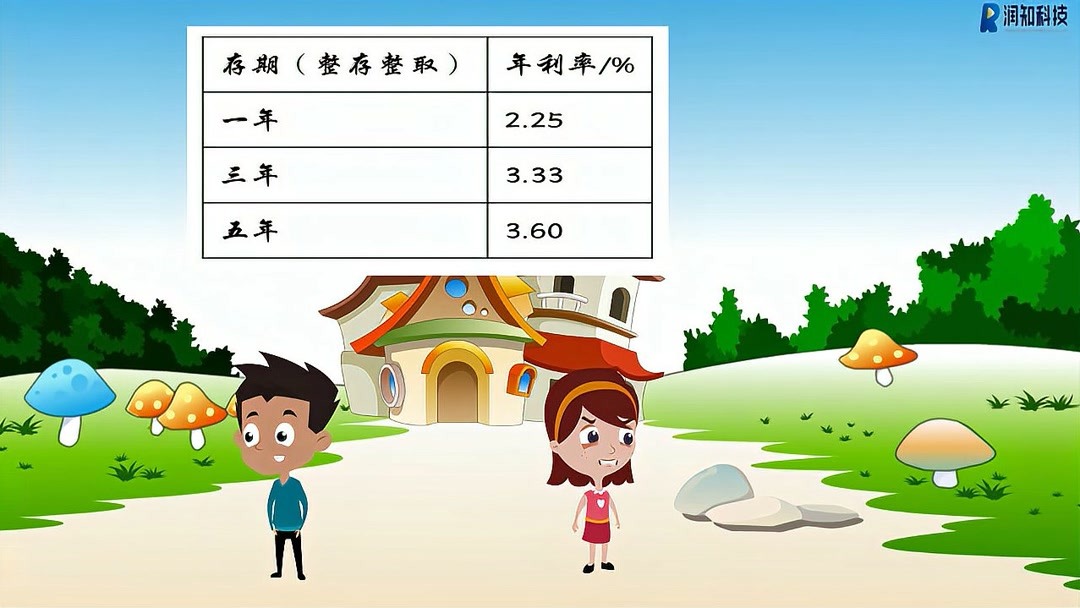 百分数的应用-6.7.4-百分数的应用(四)