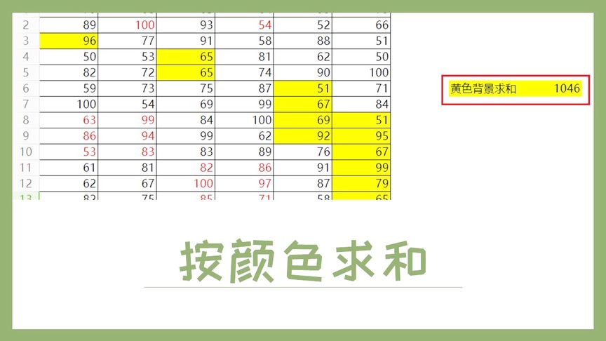 Excel中,如何按颜色求和?原来,就这么简单!