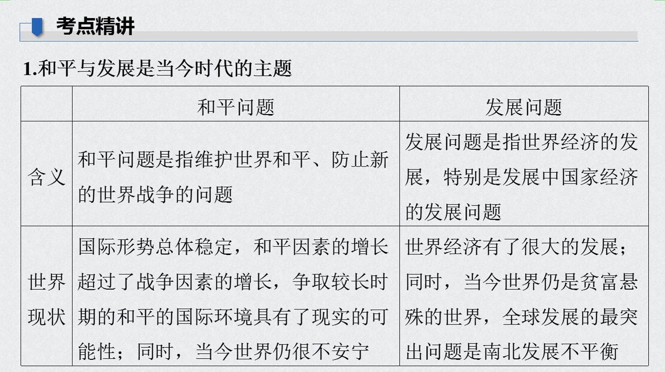 2022年高考政治第一轮复习:政治生活 10.1和平与发展时代的主题