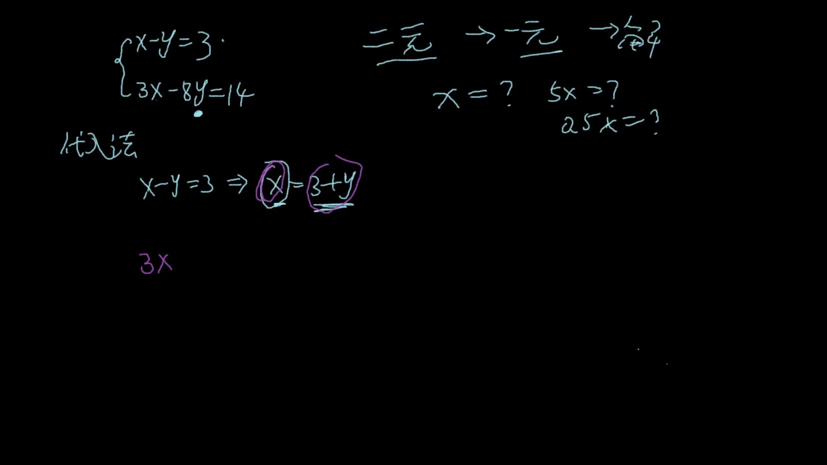 初中数学 七年级下 8.2 消元 二元一次方程组 01