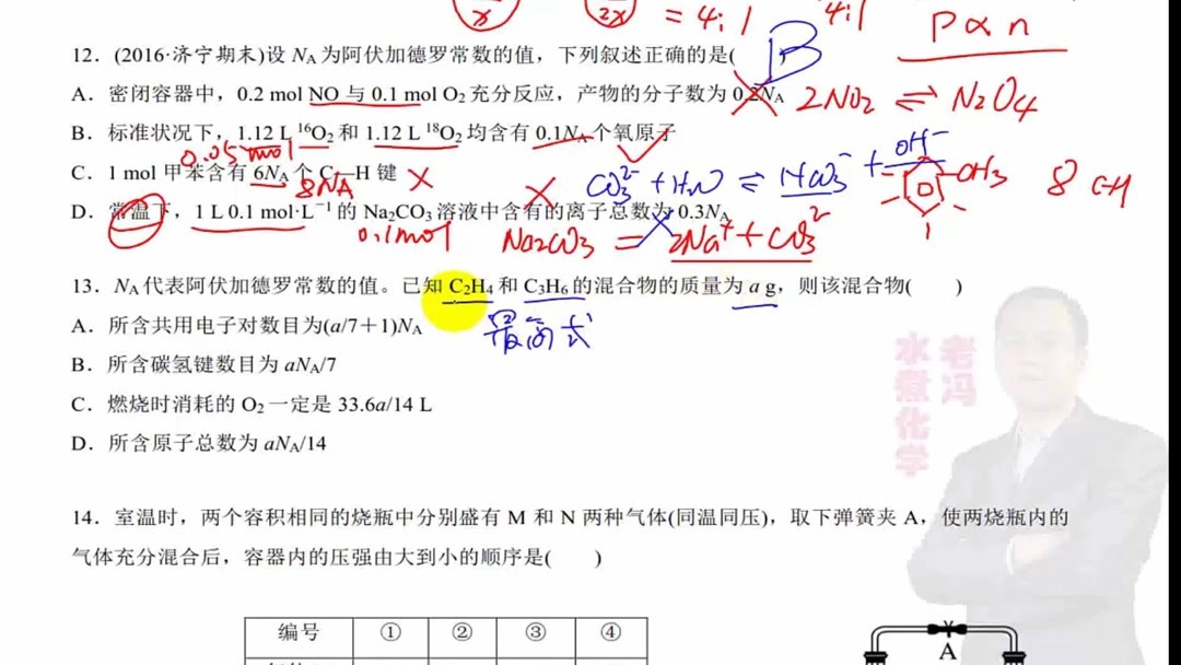 一轮复习02-31 气体摩尔体积 乙烯和丙烯的混合计算 解题技巧