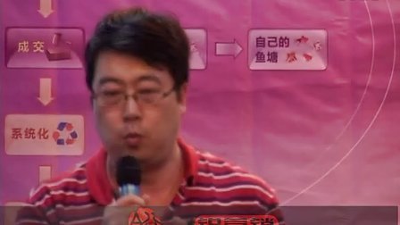 锐营销《营销谋略2013》课程学员感想—杨凯