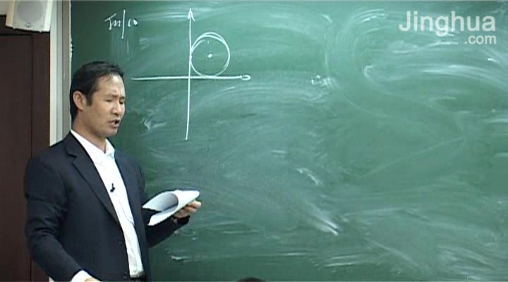 28 【一轮利器,核心板块3】解析几何、立体几何篇