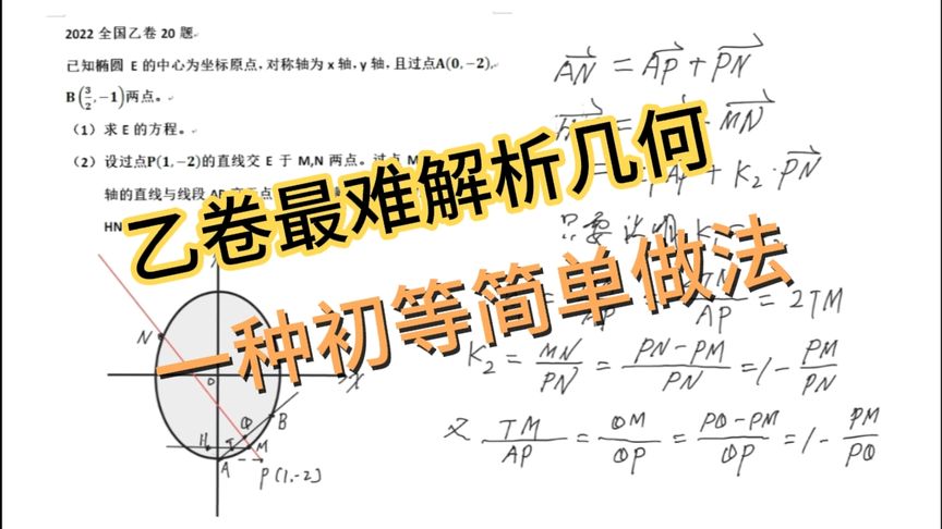 2022全国乙卷数学解析几何20题解析