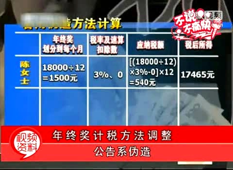 年终奖计税方法调查公告 系伪造 20110817 不说不痛快