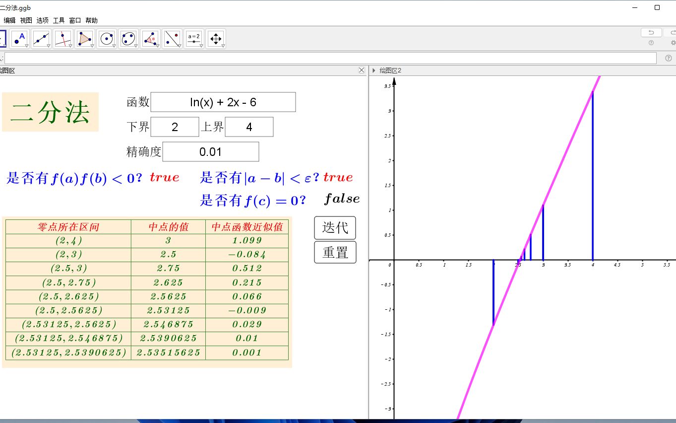 二分法,函数的零点,方程的解