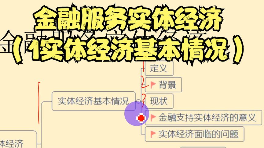 主观题:金融服务实体经济(1实体经济基本情况)