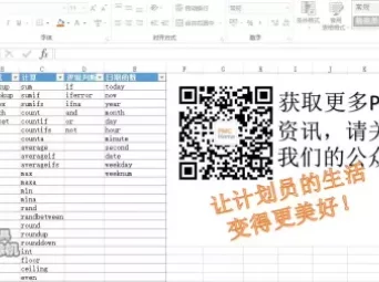 Excel函数入门——文本函数
