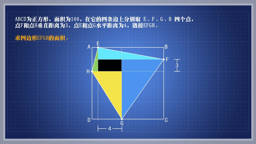 40——奥数几何动画趣解—面积问题(一半模型)
