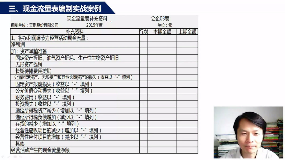 现金流量表补充资料宏观讲解