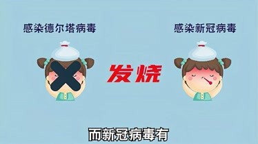 盘点感染新冠病毒与德尔塔病毒后症状的相同点和不同点
