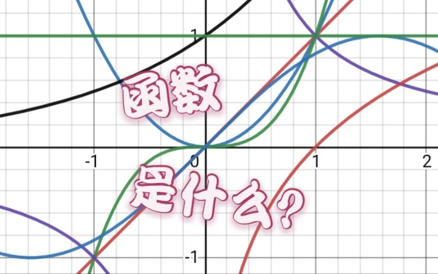 红尘科普-函数是什么?有关函数的科普