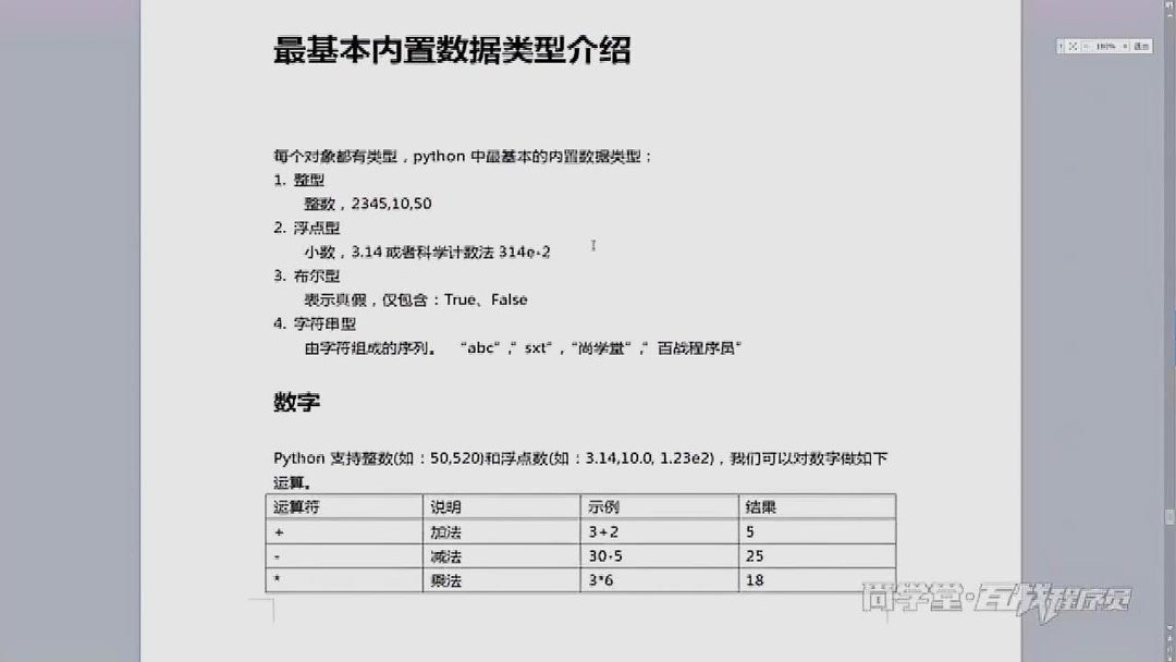 Python编程:015内置数据类型_基本算术运算符