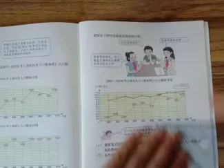 五年级下册数学 五年级数学下册 第七单元 折线统计图 小邵课堂