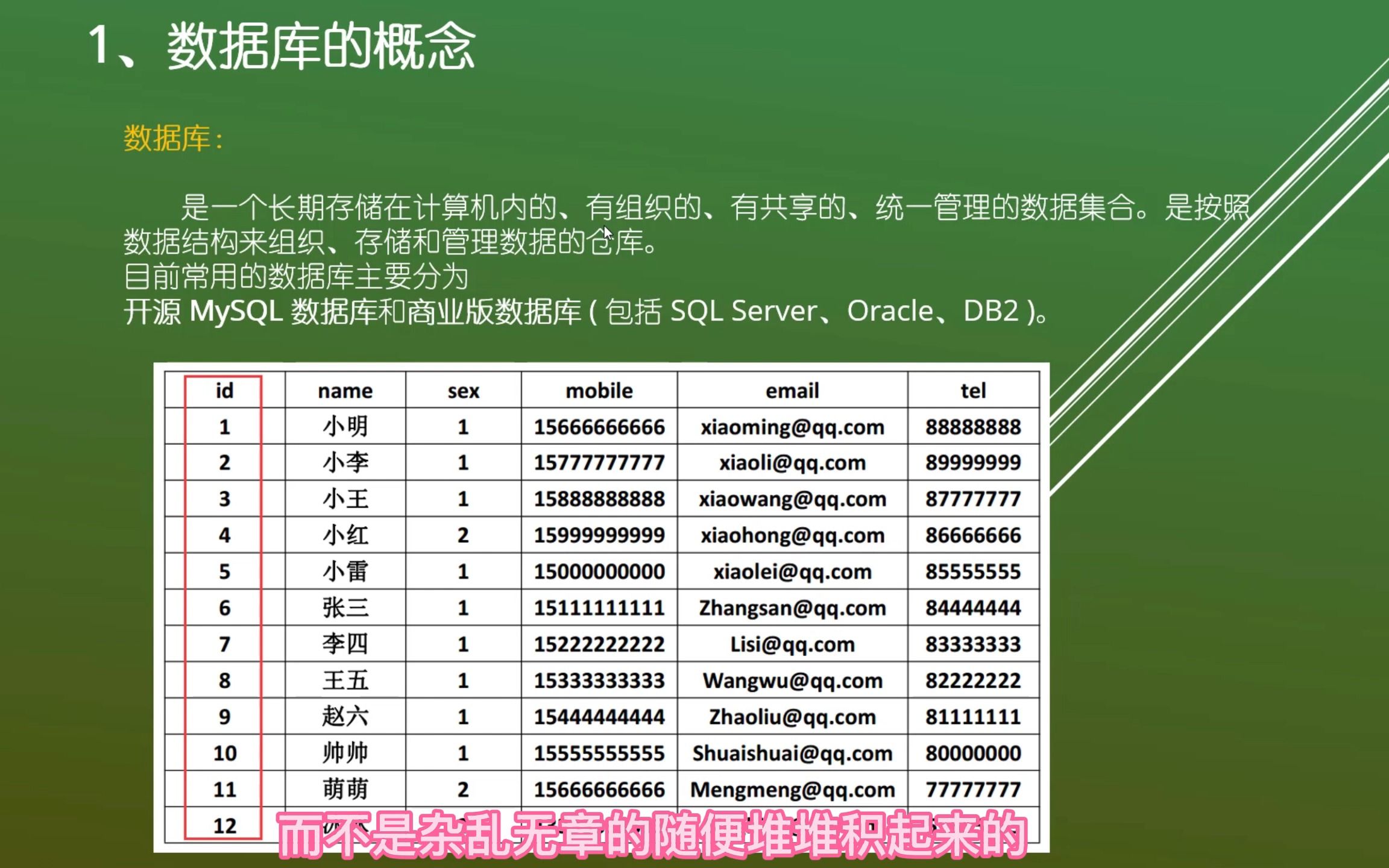 1、MySQL 数据库简介