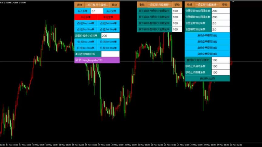 中文版的EA生成器第七课--EA的使用方法