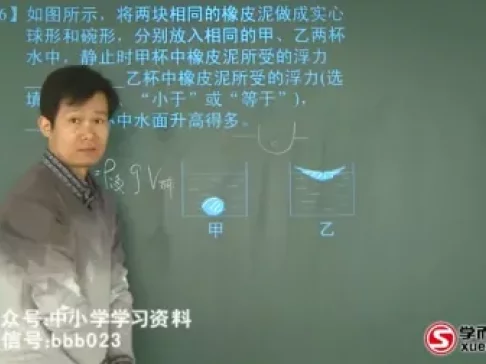 初中物理浮力计算方法归纳例5-例7