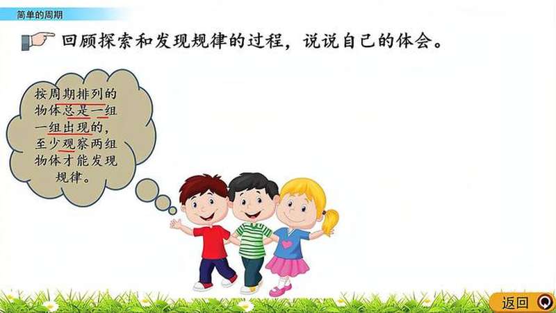 ...集 | #苏教版 #四年级数学上册 #微课 第二单元第十四节《简单的周期》