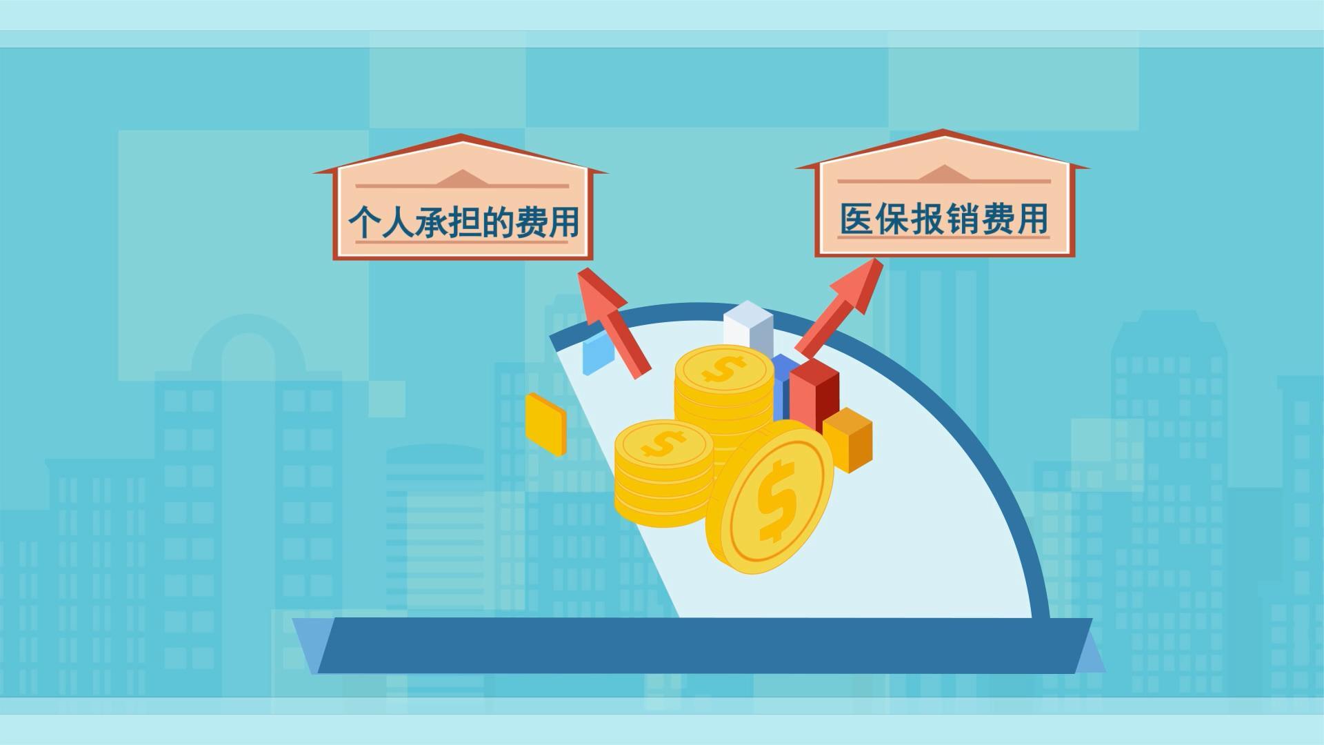视频|动画说医保,DRG、DIP支付方式.