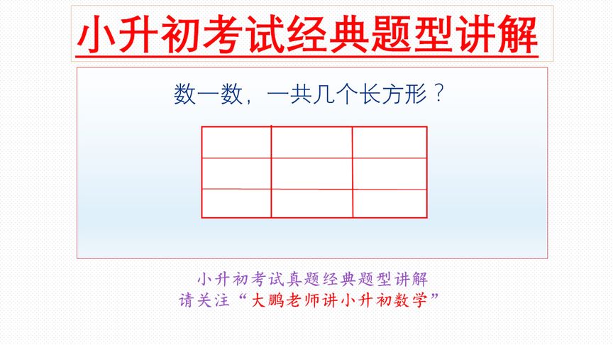 小升初考试经典题型:数长方形的个数