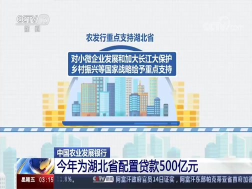 [新闻直播间]中国农业发展银行 今年为湖北省配置贷款500亿元