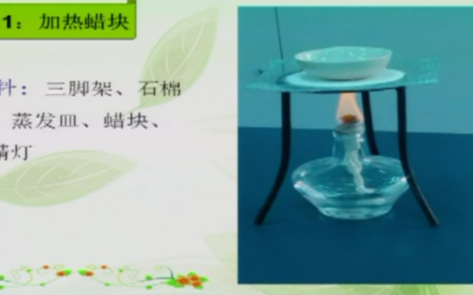 小学科学《 蜡烛的变化》公开课【全国大赛实验说课】