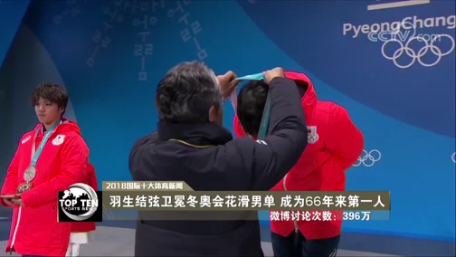 [综合]国际十大:羽生结弦卫冕冬奥会花滑男单 成为66年来第一人