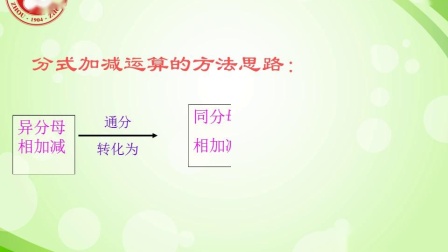 3月25日八年级数学第五章5.3分式加减第三课时(梅州中学黄丹)