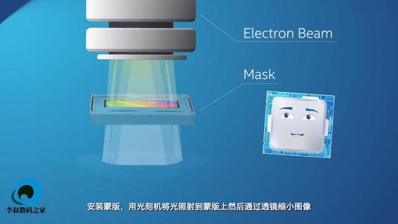 分享Intel CPU芯片是怎么做出来的?(中文版全过程)