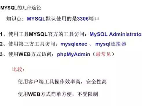 PHP视频教程第八课:Mysql 简介和创建新的数据库