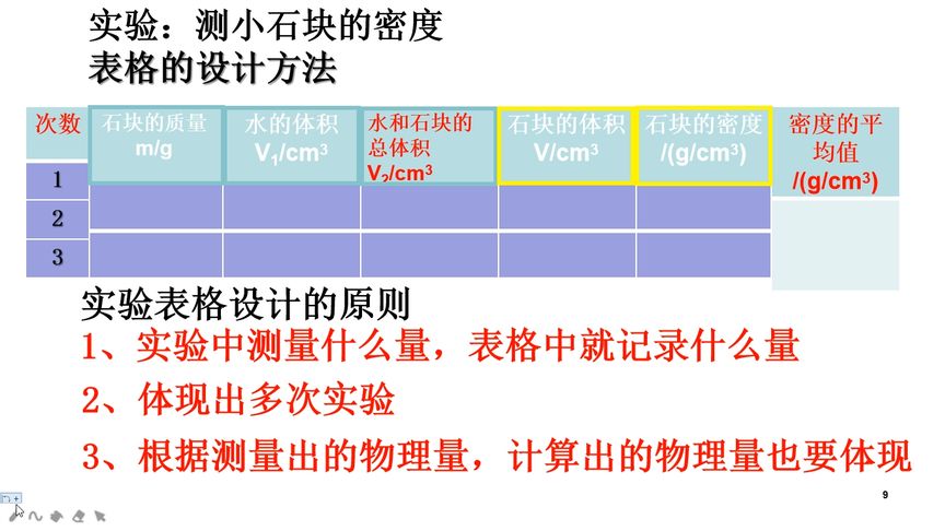 如何收集记录测量固体密度的实验证据?表格应该如何设计