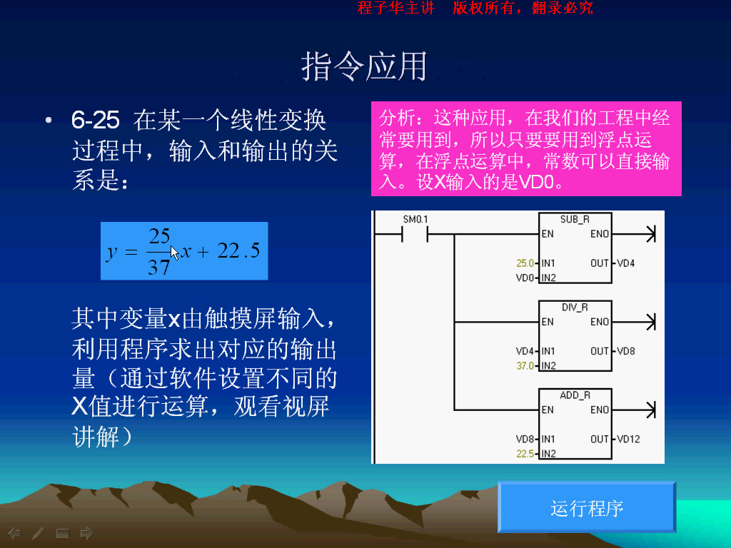【工控】西门子s7-200程子华-浮点数运算指令(6.12节)