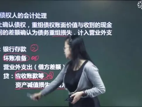 2015中级会计实务35第十二章 债务重组(1)_高清