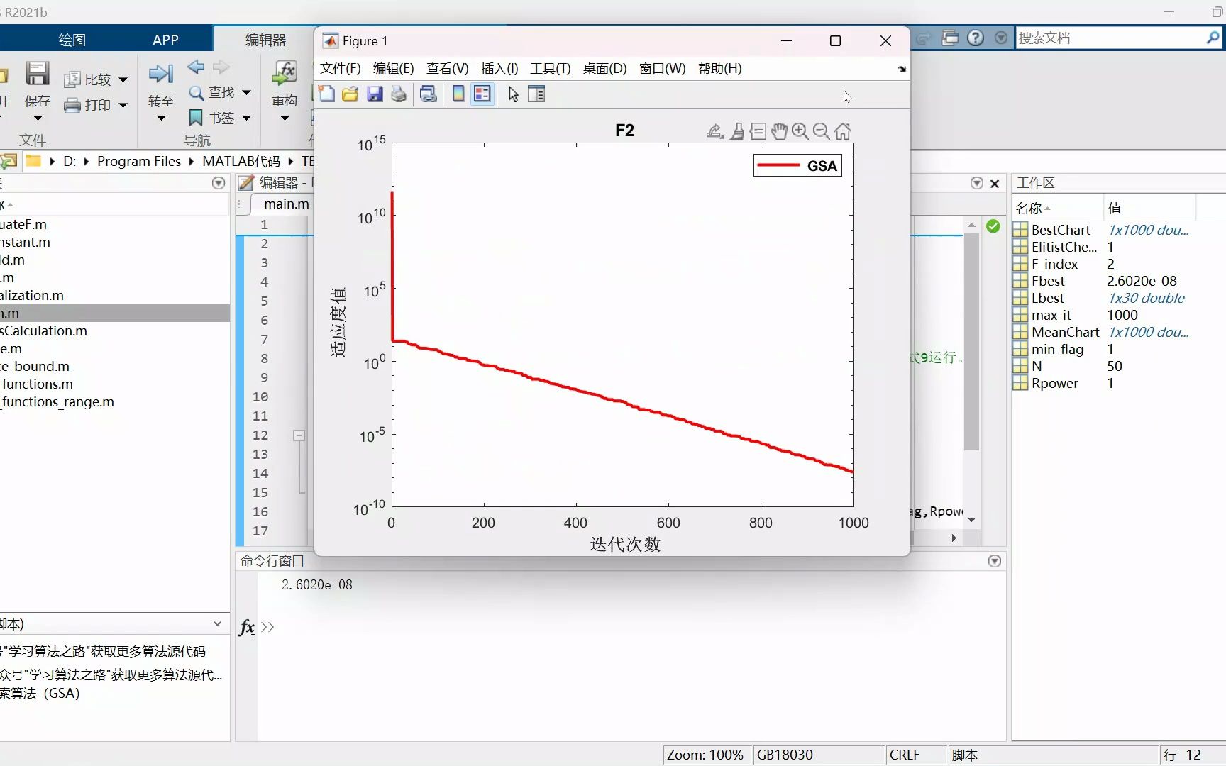 引力搜索算法(GSA)MATLAB代码演示