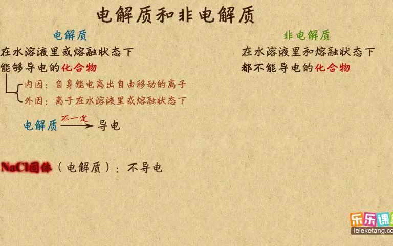 《1》电解质和非电解质