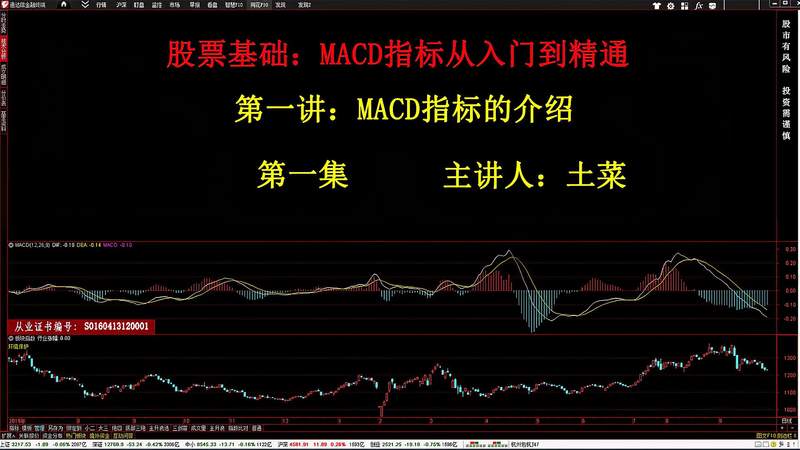 分析股票我们为什么要学习MACD指标?以及MACD指标的4个组成
