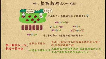 2.整十、整百除以一位数的口算