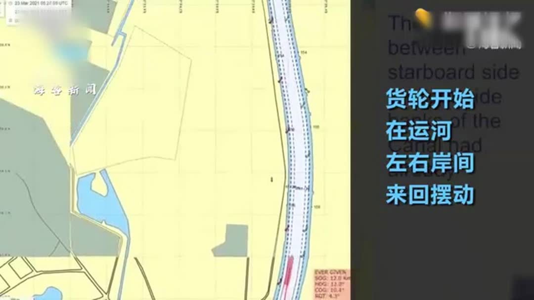 动画演示货轮堵住苏伊士运河全程:quot;长赐号quot;左右晃动大摆后搁浅