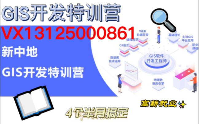 mapbox+ three. js实现飞机漫游