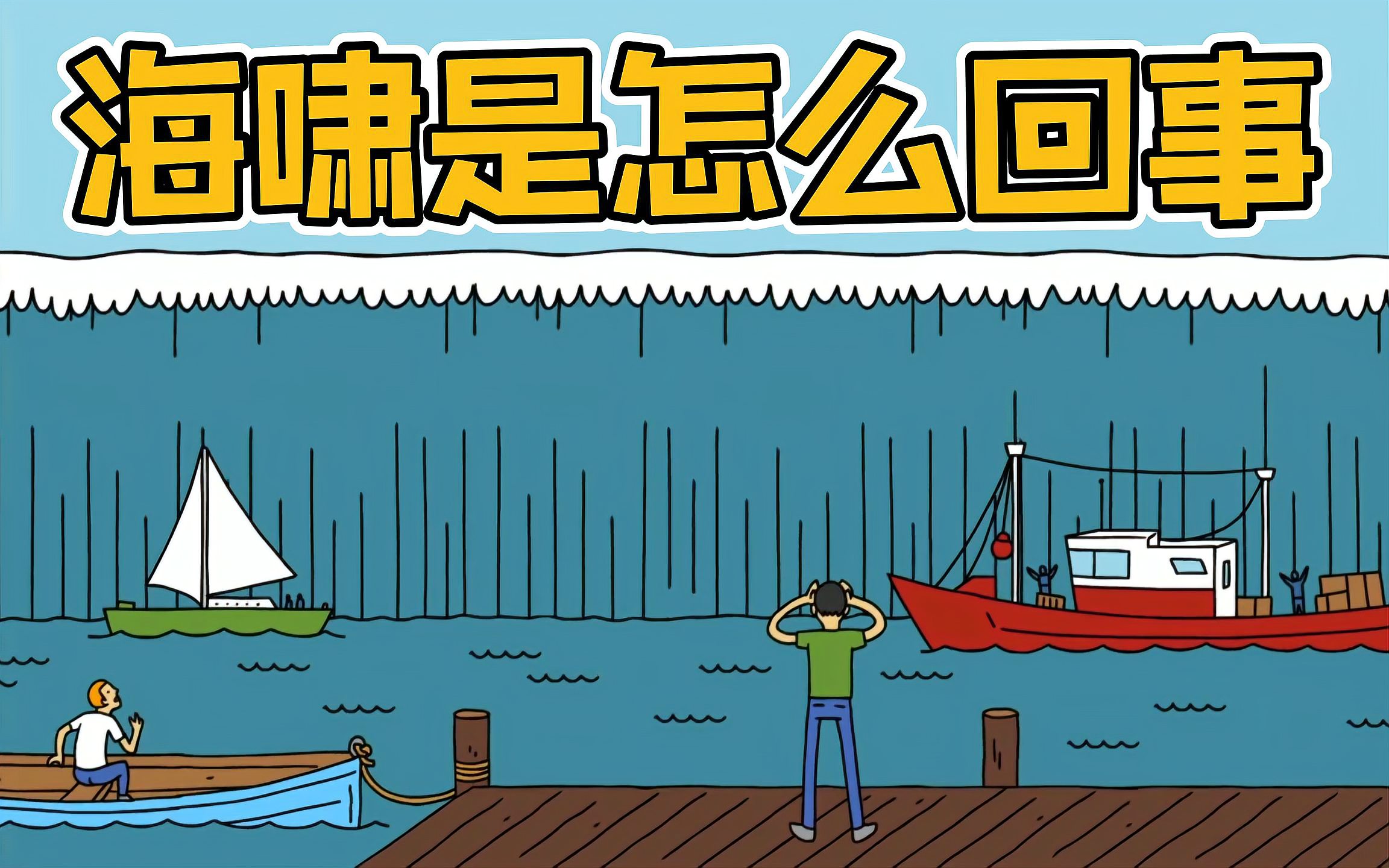 海啸是怎么回事?