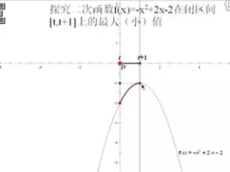 《探究二次函数在某闭区间上的最值》
