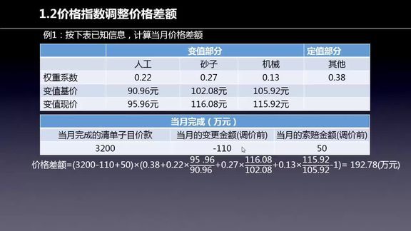 价格指数调整价格差额案例(二)