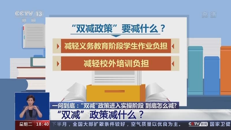 ...到底:“双减”政策进入实操阶段 到底怎么减?“双减”政策减什么?