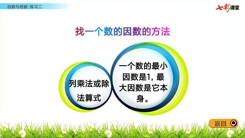 小学数学五年级下册免费课程因数与倍数