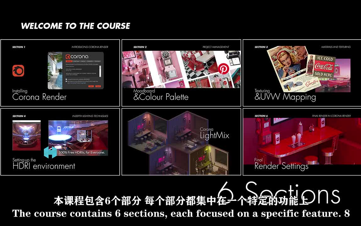 【中文字幕】3dsmax与Corona复古小餐厅照明渲染实例制作视频教程