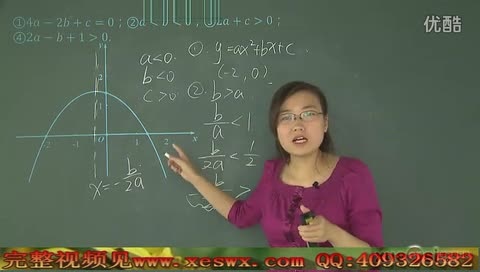 【学而思】[1972]中考数学二次函数(一):二次函数图像的巧用